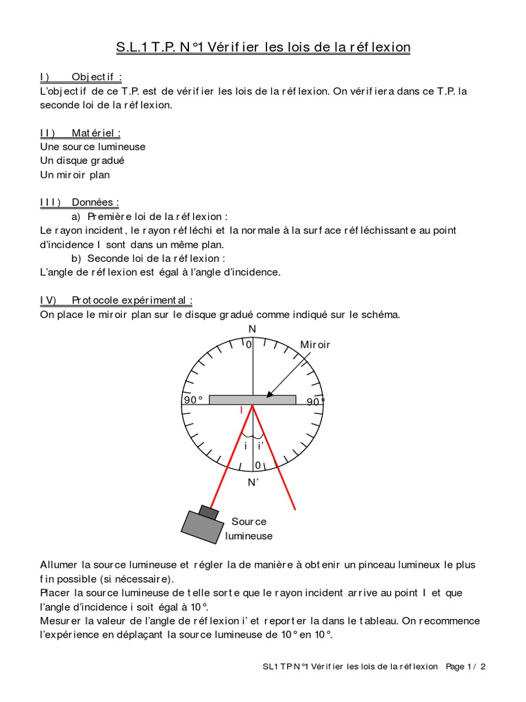 Vérification des lois de réflexion | PDF | Lumière | Angle