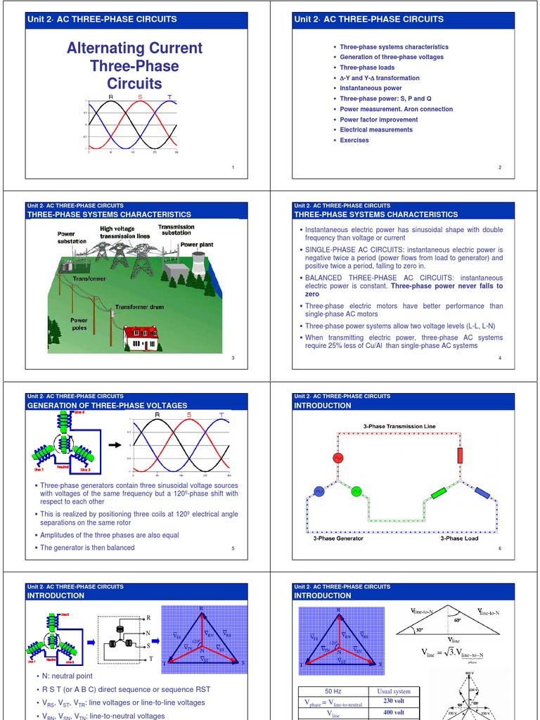 Three Phase Alternating Current