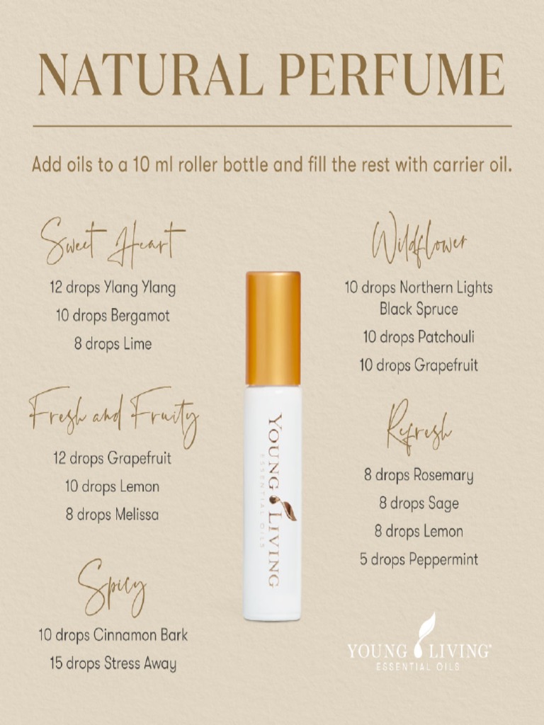 Natural Perfume | PDF