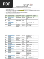 Funda Institute Learner Enrolment Form | PDF