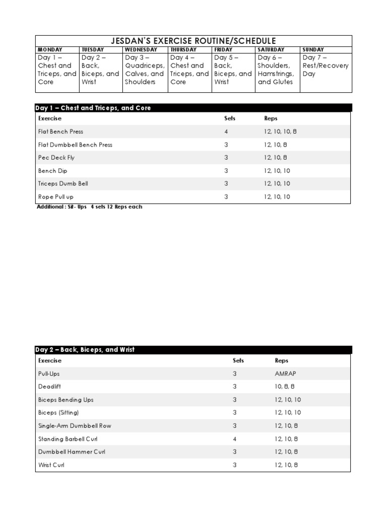 Jesdan's Weekly Full Body Workout Routine Focusing on Major Muscle ...