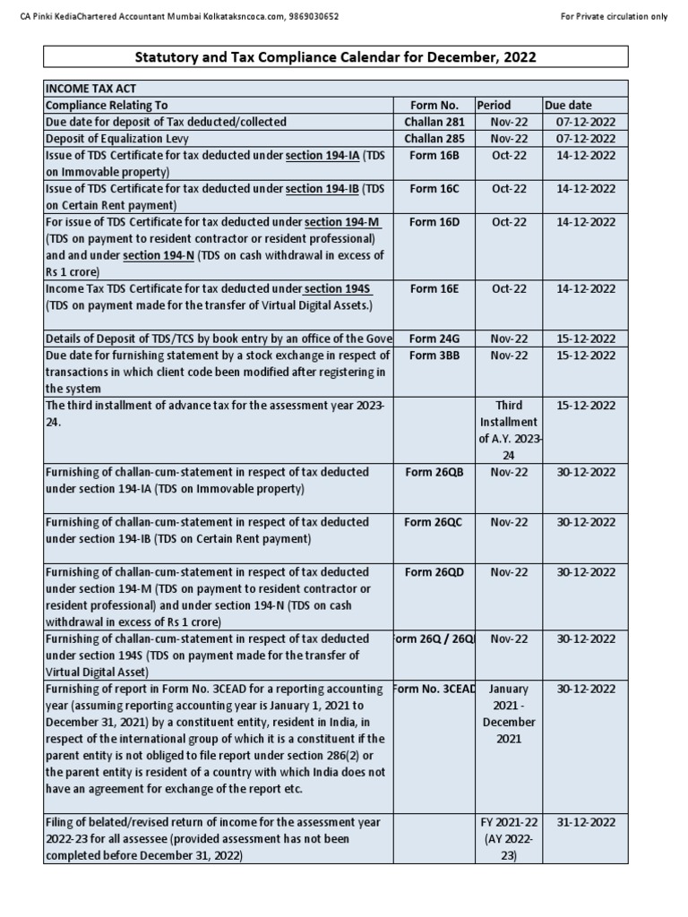 Tax Compliance Calendar FY 2021-22 | PDF | Taxes | Government Finances