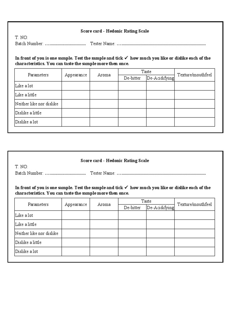 Hedonic Rating Scale Scorecard | PDF