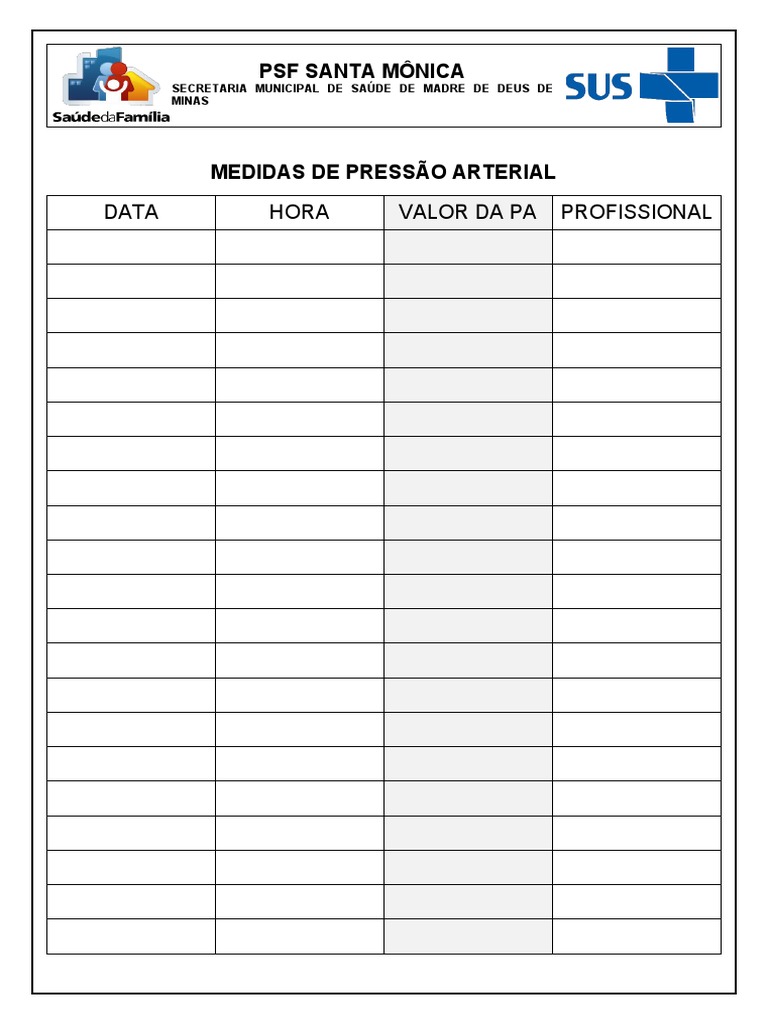 Mrpa e Curva Glicemica | PDF