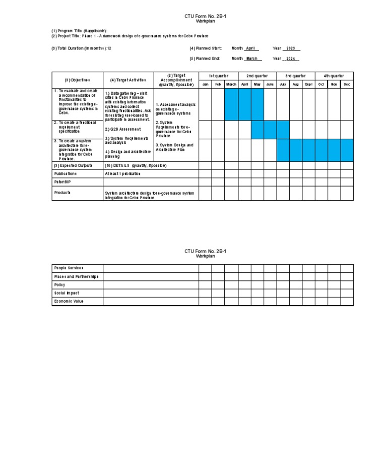 CTU Form No. 2B E Governance Phase1 | PDF | Governance | Business
