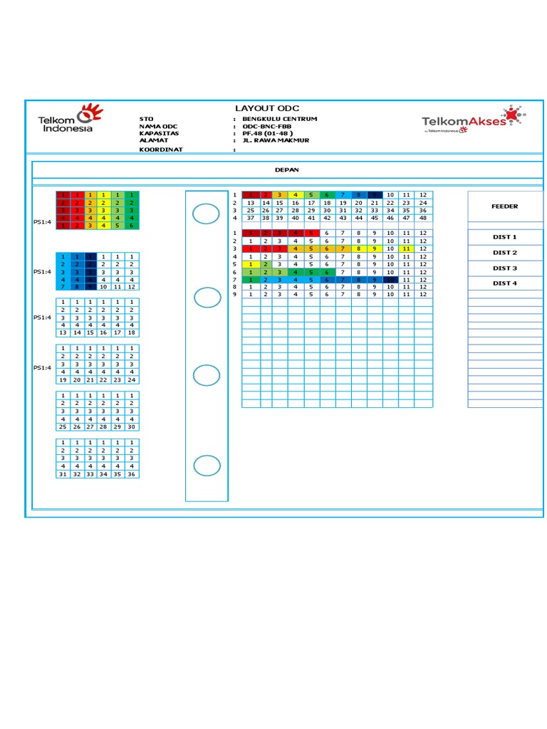 Layout Odc-Bnc-Fbb | PDF