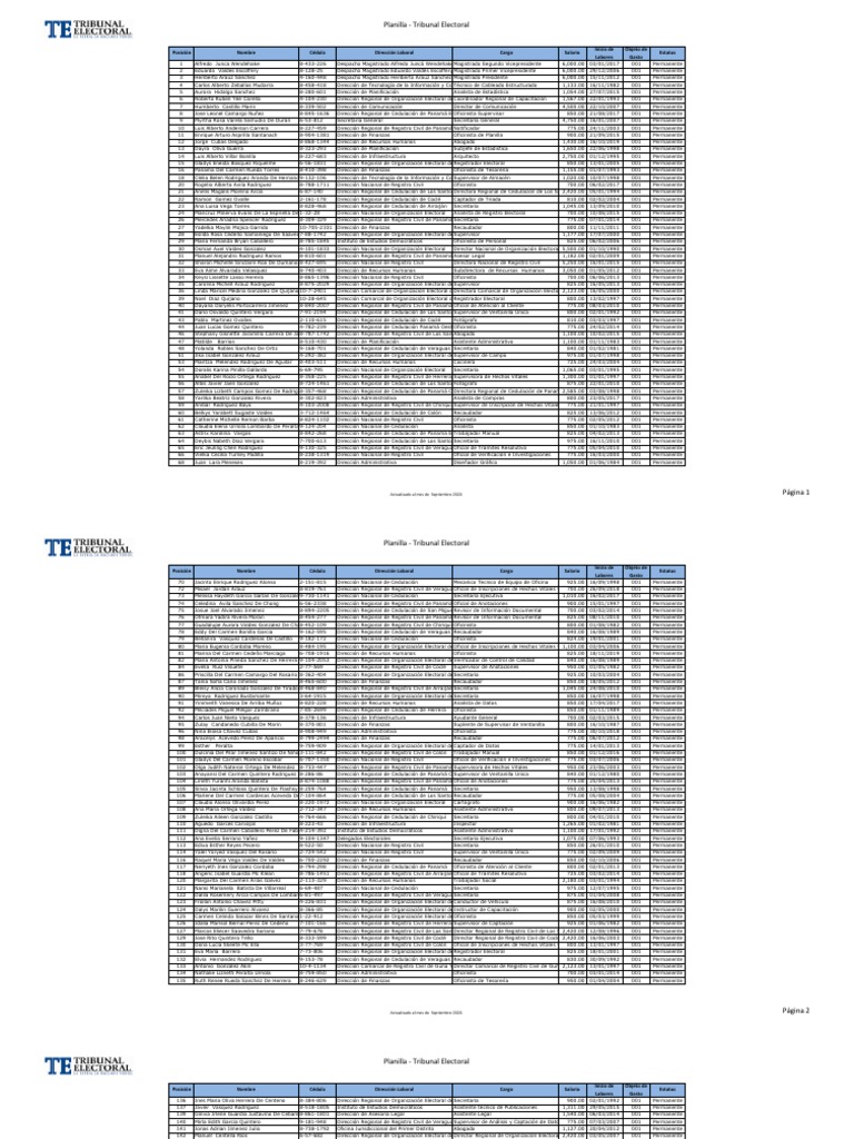 Planilla Octubre | PDF | Panamá | Informática
