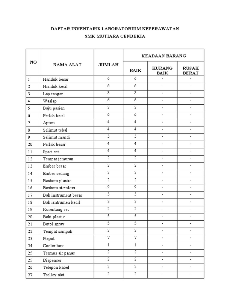 Daftar Inventaris Laboratorium Keperawatan | PDF
