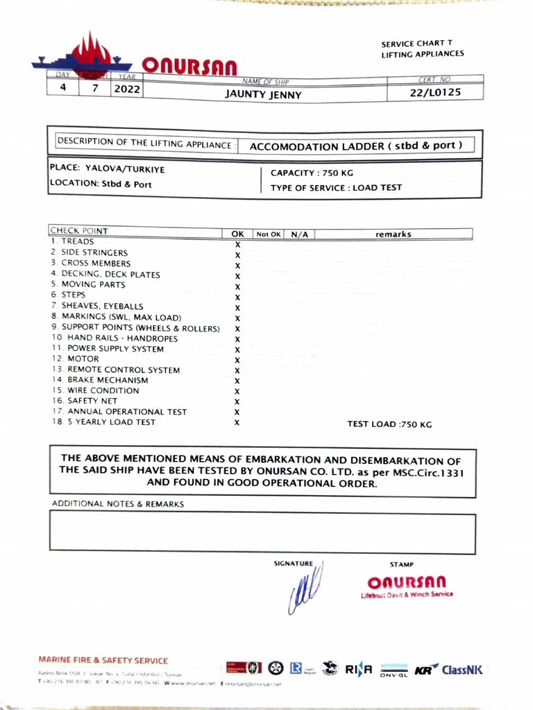 Gangway Load Test Port and STBD | PDF | Shipping | Ships