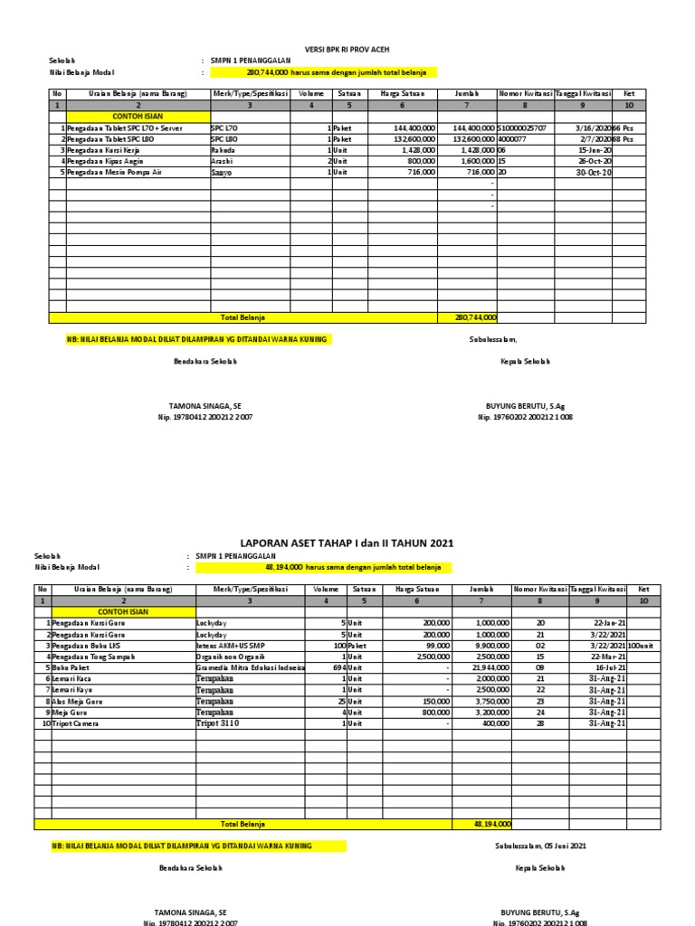Format Realisasi Belanja Aset TH 2020 SMPN 1 Penang | PDF