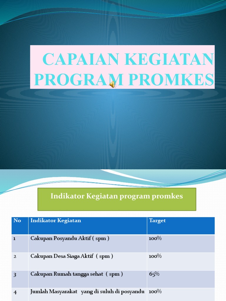 Power Point Promkes 2016 | PDF