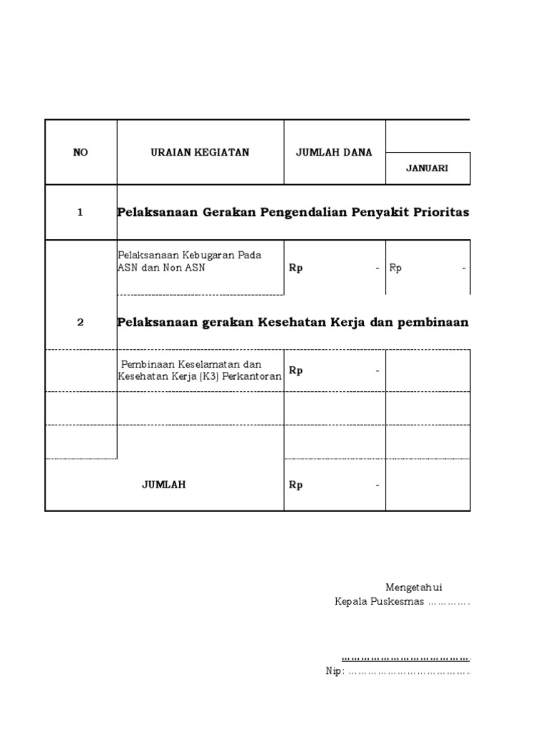 Contoh AJK Program Kesehatan 2023 | PDF