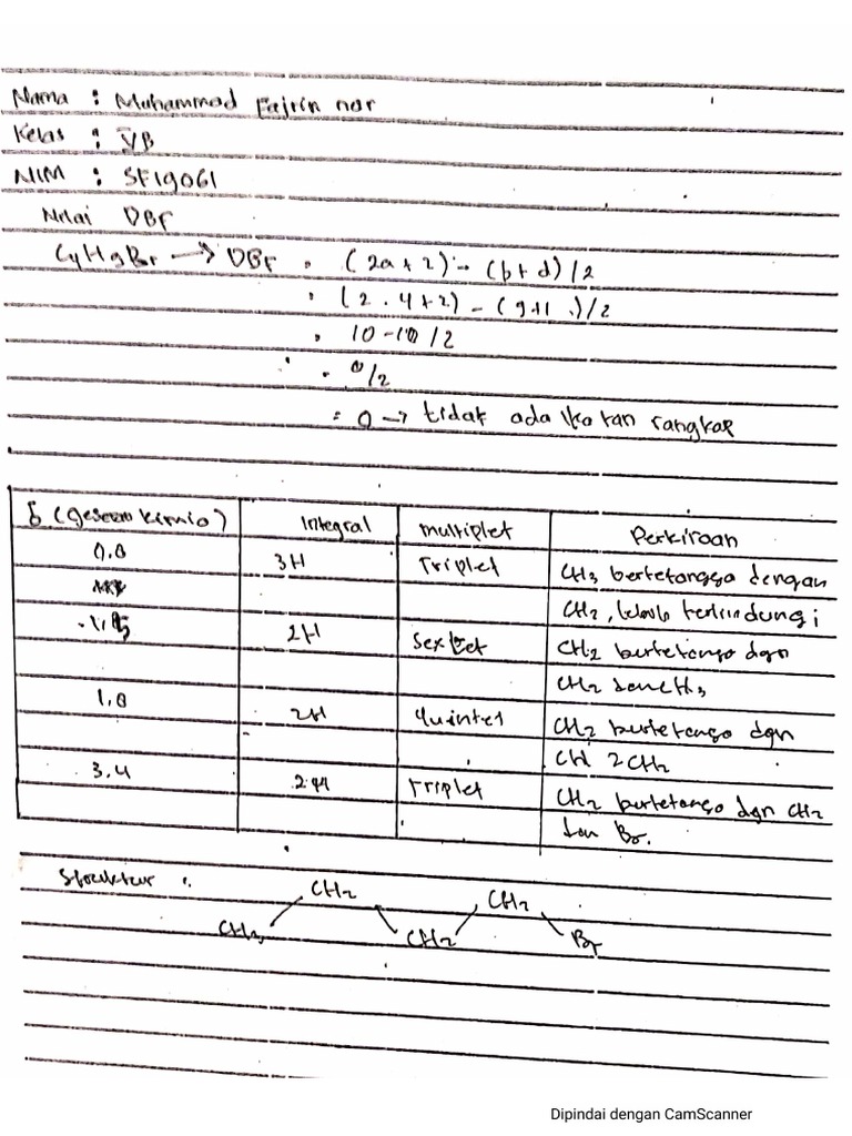 Muhammad Fajrin Nor - SF19061 - VB | PDF
