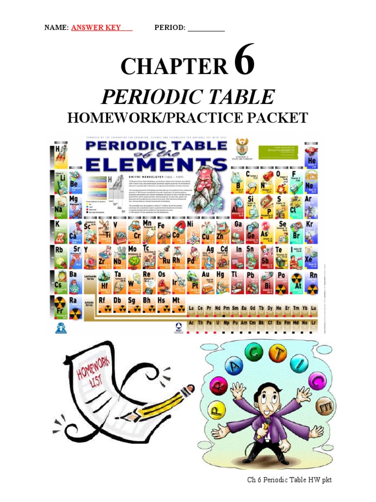 Ch6 Periodic Table HW PKT KEY 12-13 | PDF | Ion | Periodic Table