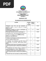 Grade 4 Tos and Key Answer 4TH Quarter | PDF