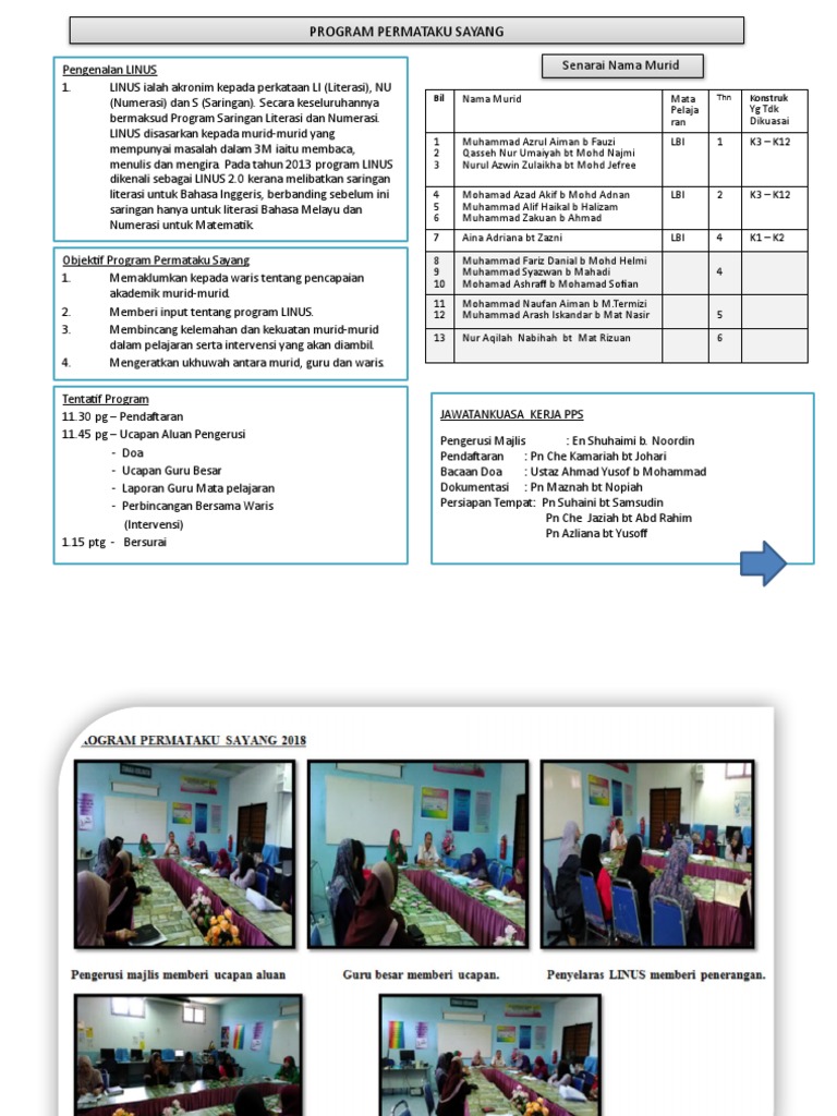 Program Permataku Sayang | PDF