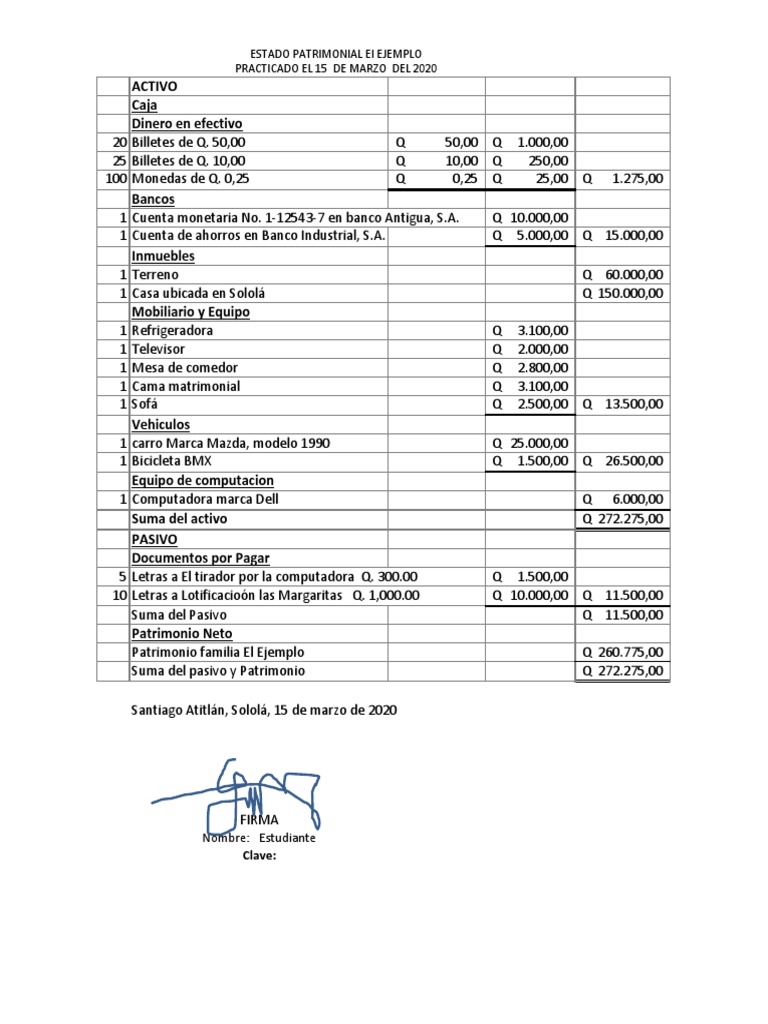 Estado Patrimonial El Ejemplo | PDF