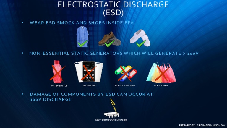 ESD Safety Guidelines and Presentation | PDF