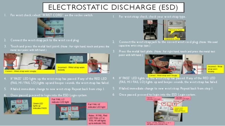 Electrostatic Discharge (ESD) Presentation 8 | PDF