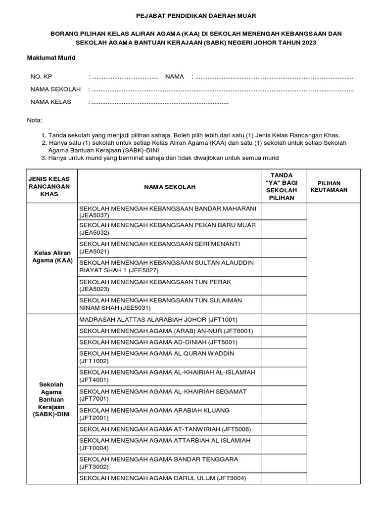 Borang PPD Muar 2023 | PDF