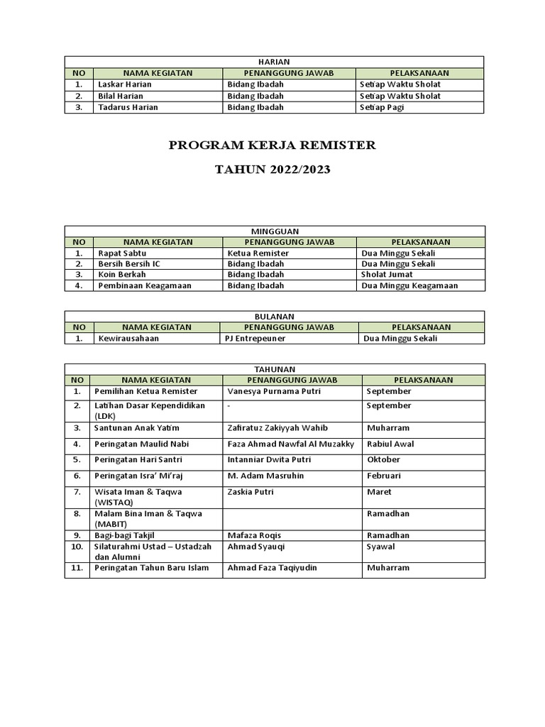 Proker Remister-1 | PDF