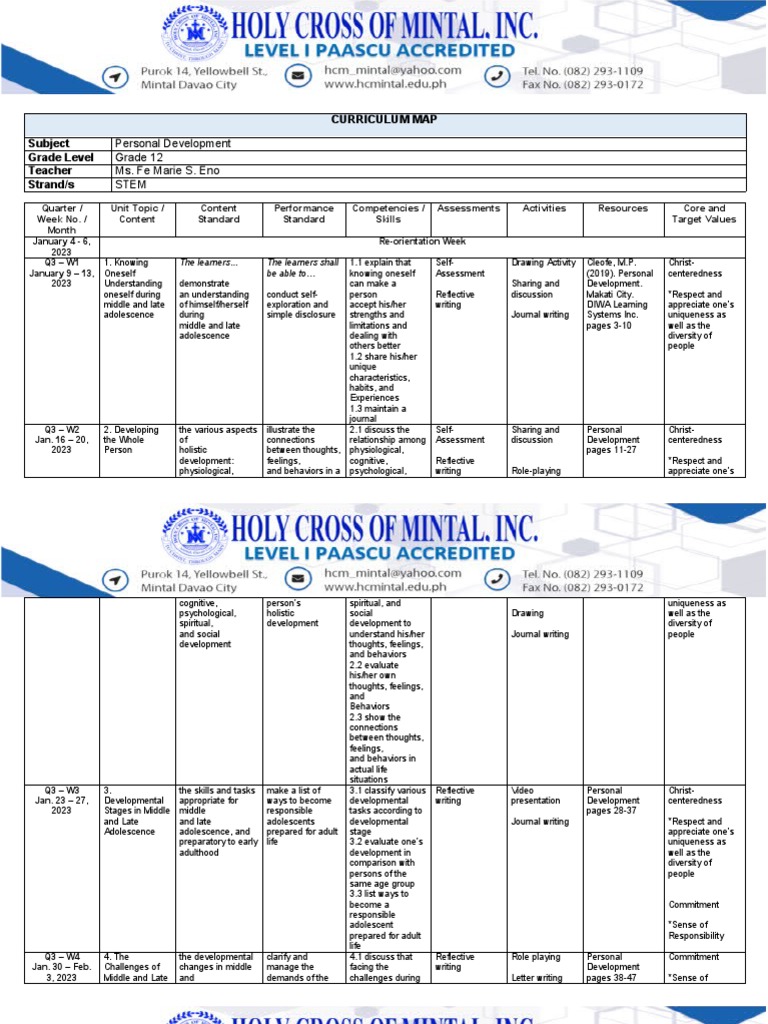 PERDEV Curriculum-Map | PDF