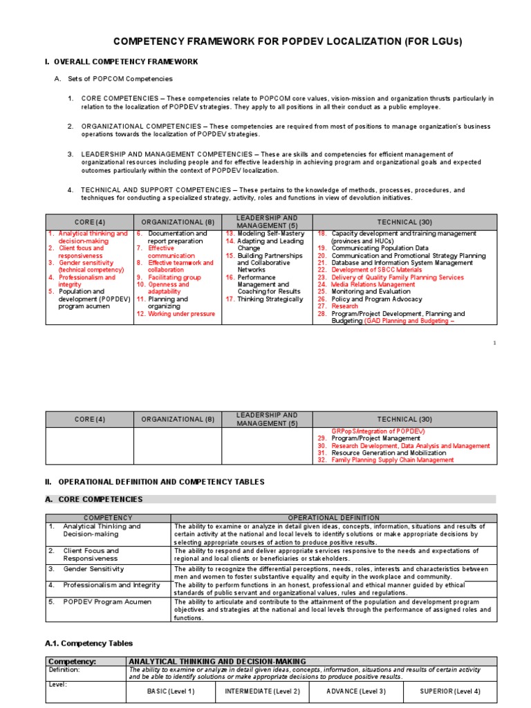 Competency Framework For POPDEV Localization For LGUs | PDF ...