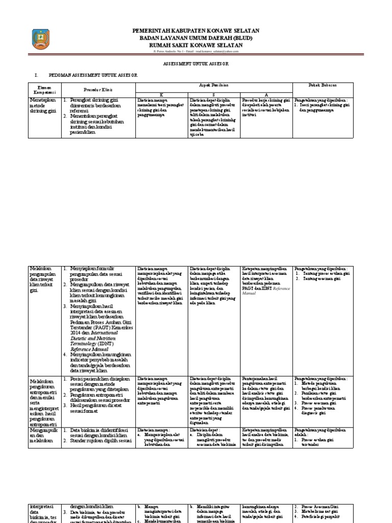 Assesmen Untuk Assesor | PDF