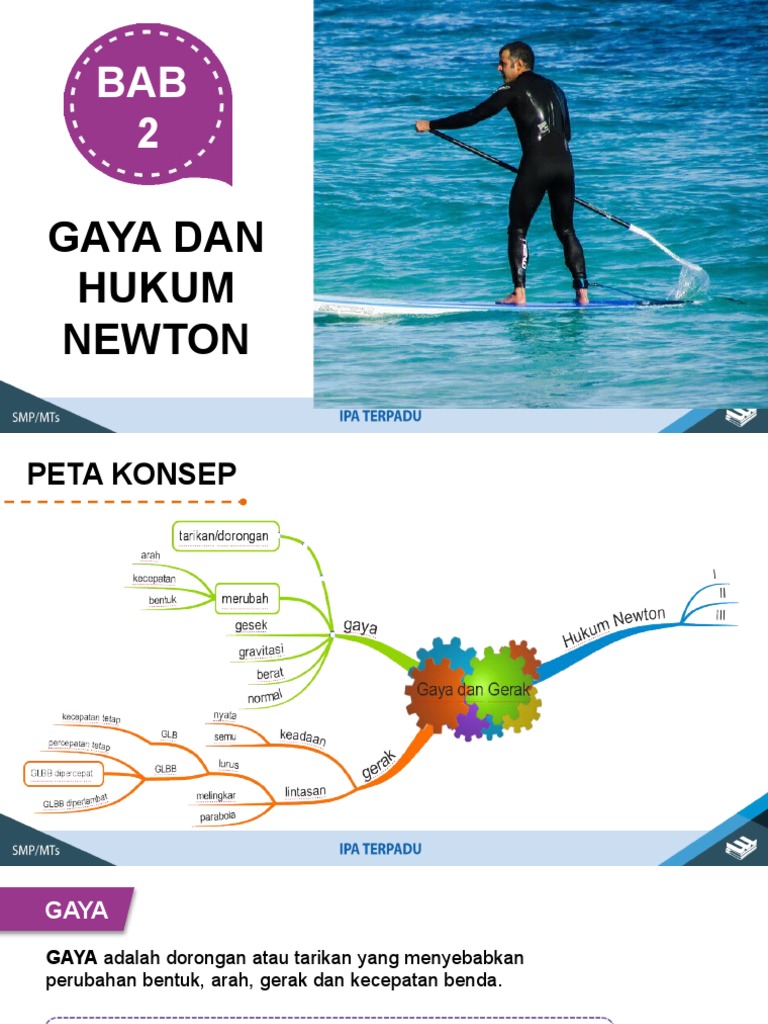 Gaya Dan hUKUM nEWTON | PDF