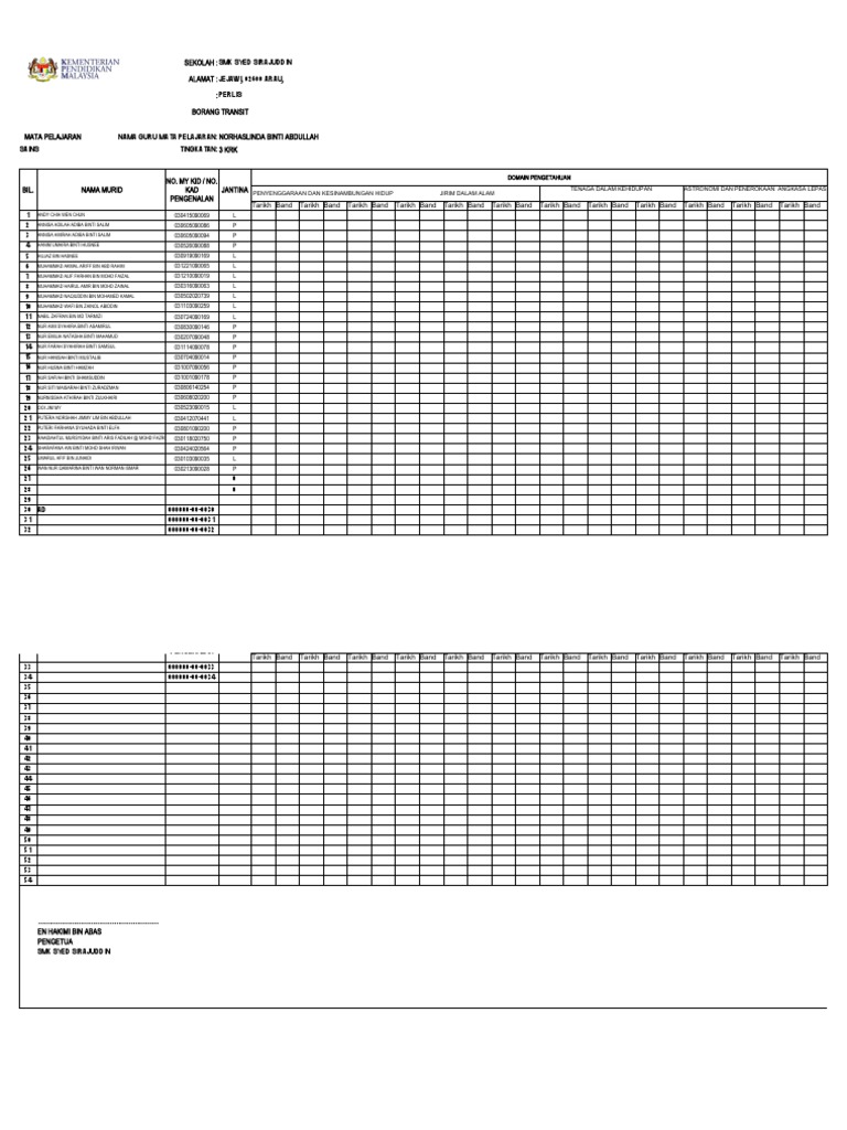 Borang Transit SAINS f3 KRK | PDF