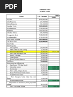 Tabel Tarif Dan TER PPH Pasal 21 Tahun 2024 1 | PDF