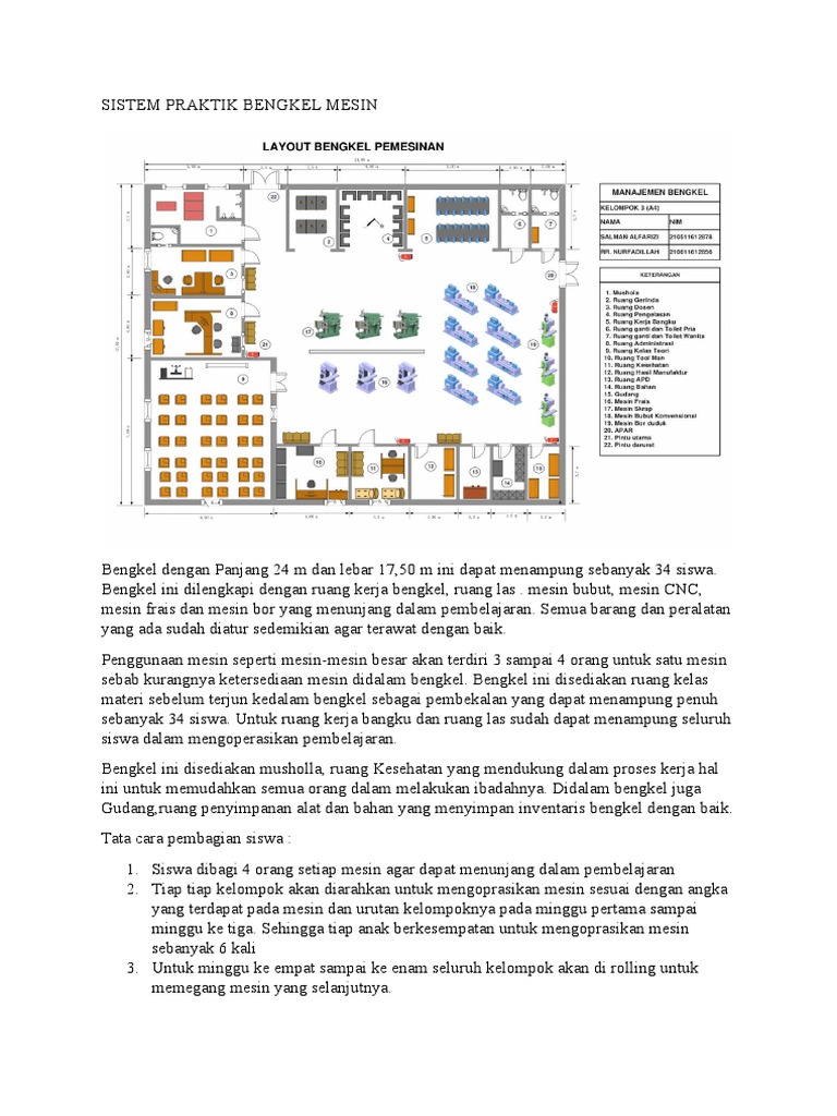 Naskah Layout Bengkel | PDF