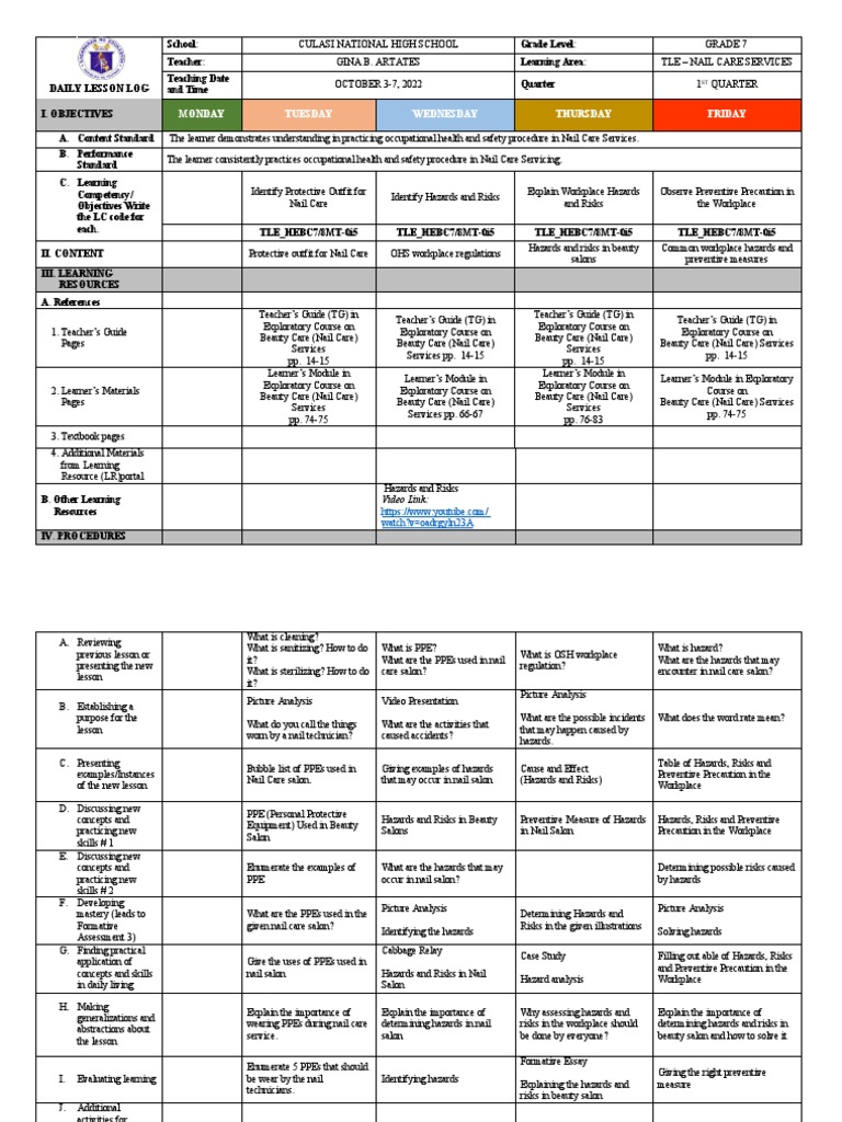 Grade 7 DLL W7 | PDF