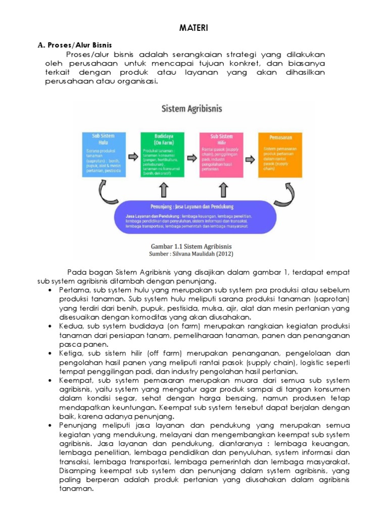 MODUL AJAR 1 Fix | PDF