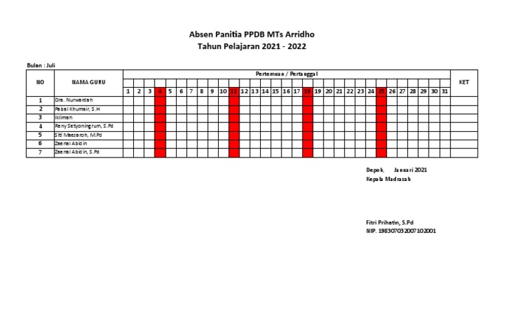 Absen Panitia PPDB | PDF