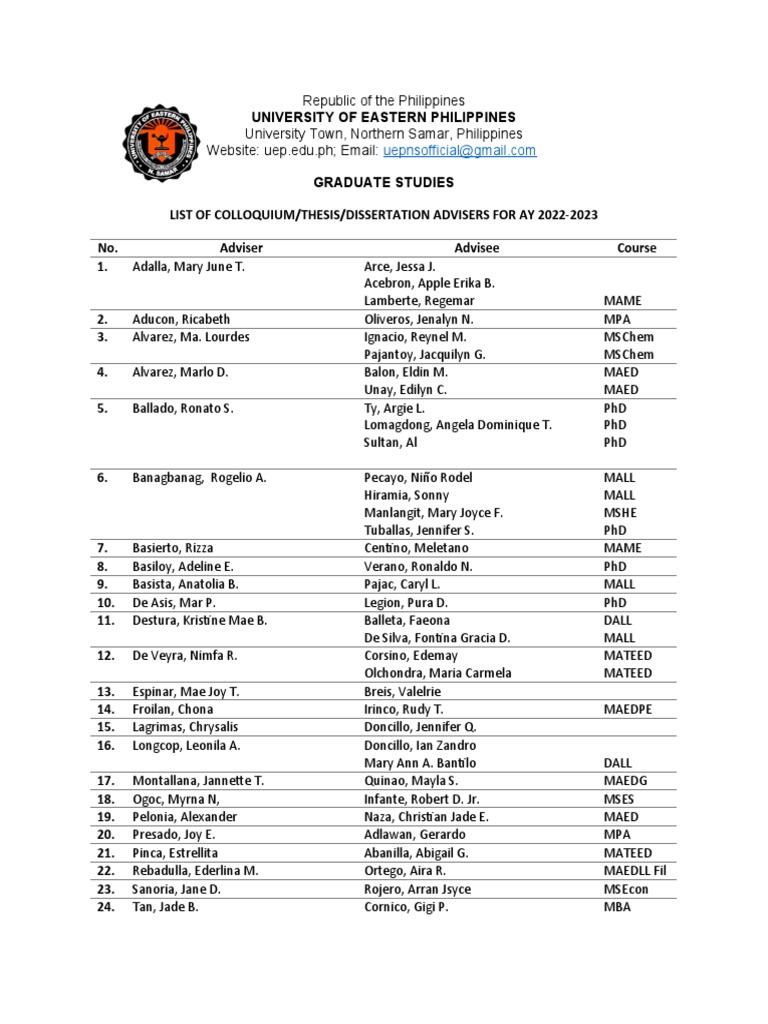 Graduate Advisers List 2022-2023 | PDF