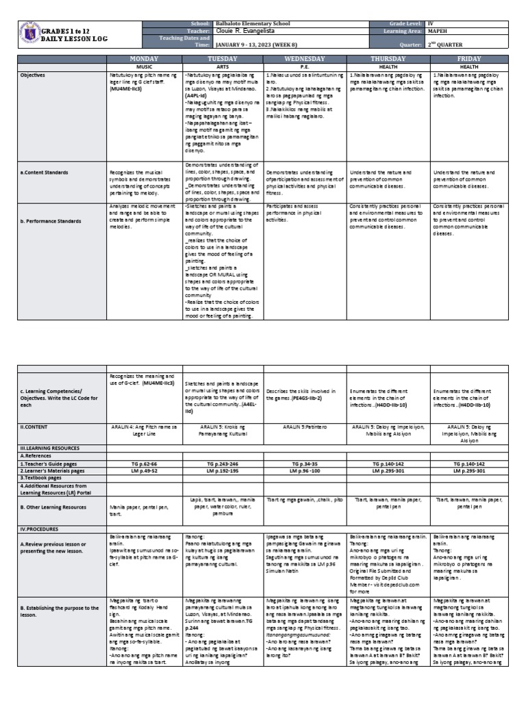 Exploring Cultural Motifs, Communicable Diseases, and Music Through ...