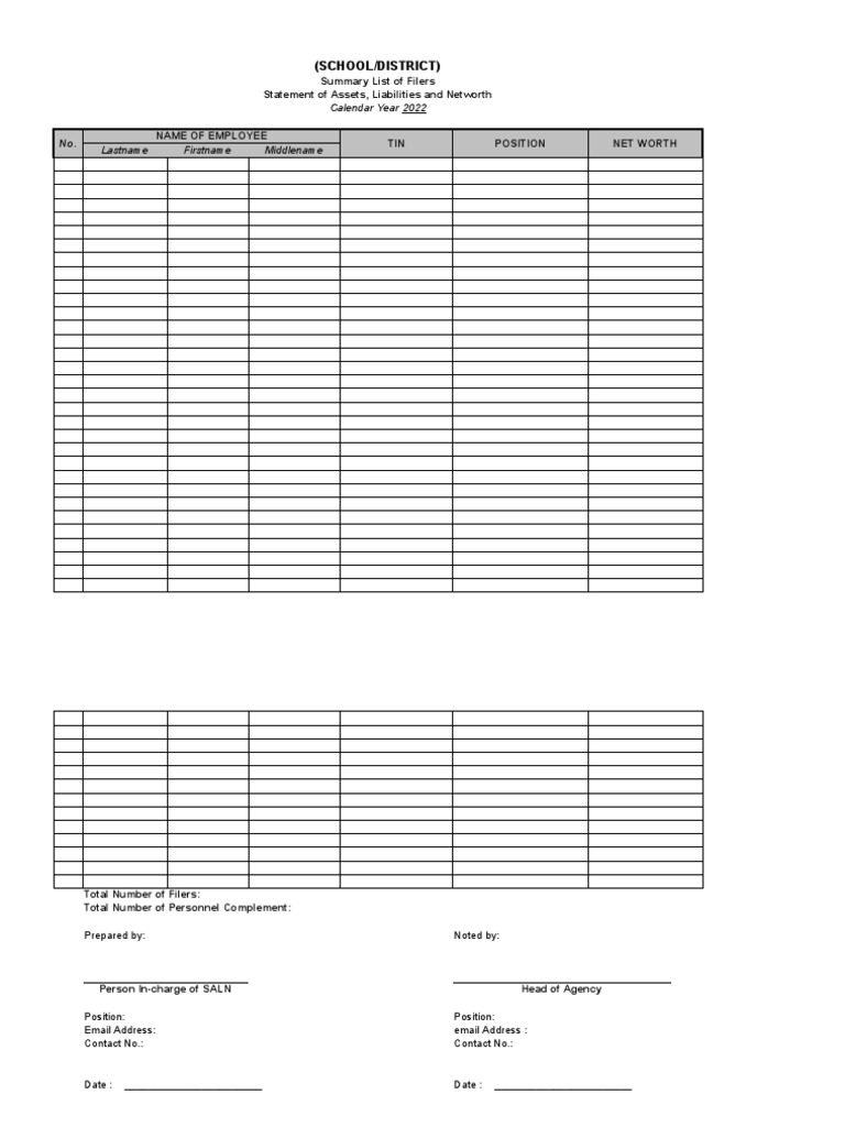 Saln Summary of Filers | PDF