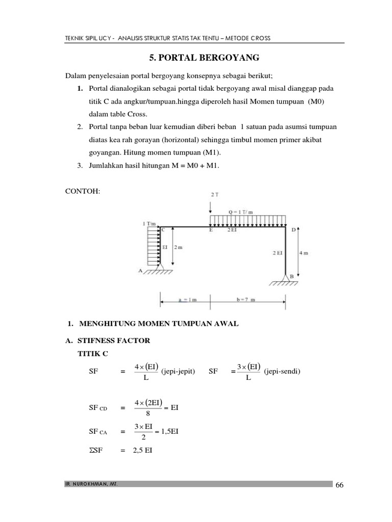 Metode Cross-PORTAL BERGOYANG PDF | PDF