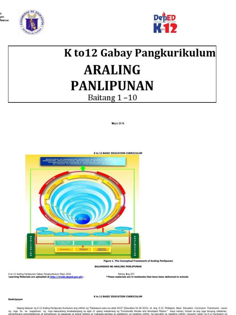 AP CG Blaan Integration | PDF