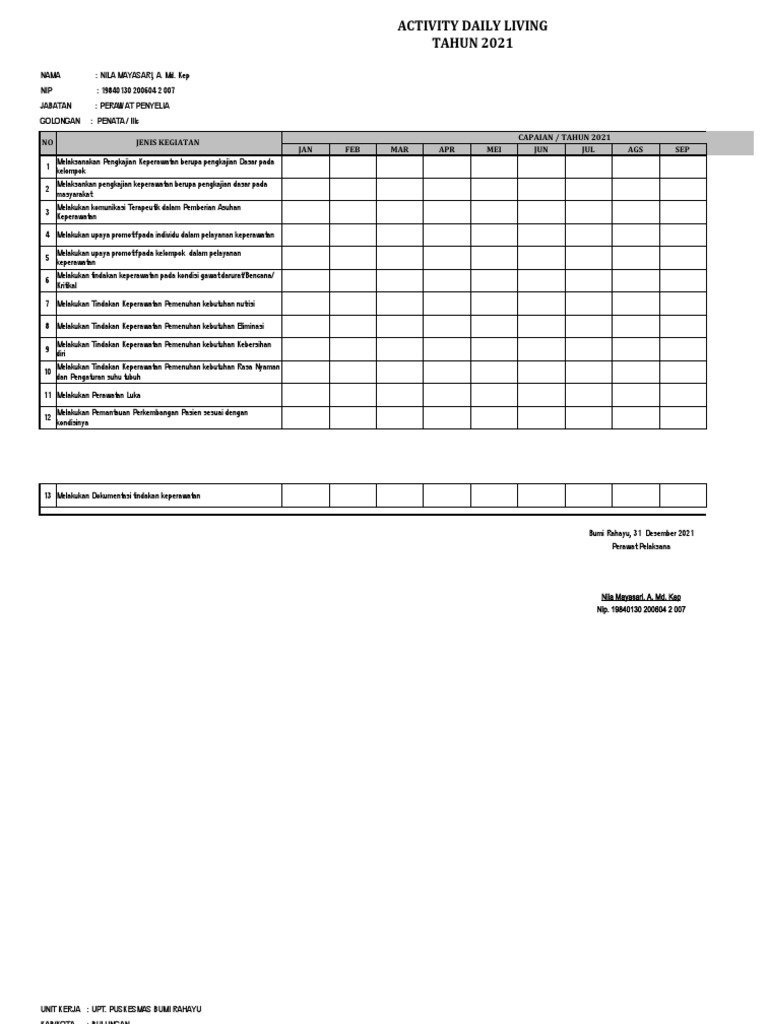 Adl Nila Mayasari 2021 | PDF