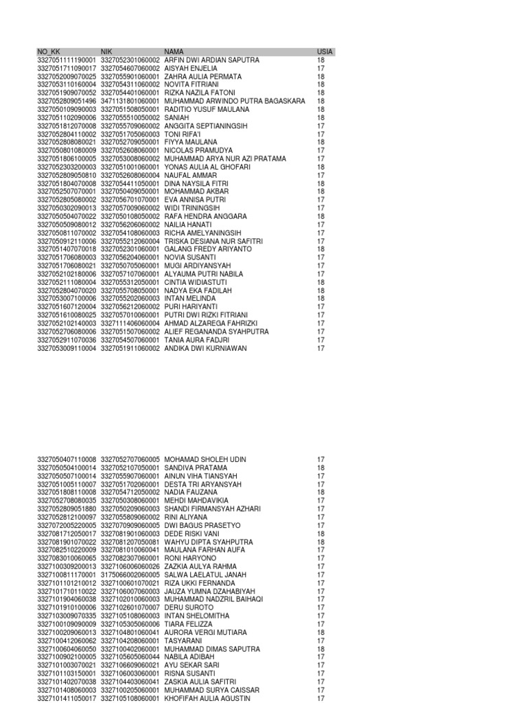 Data Perekaman KTP | PDF