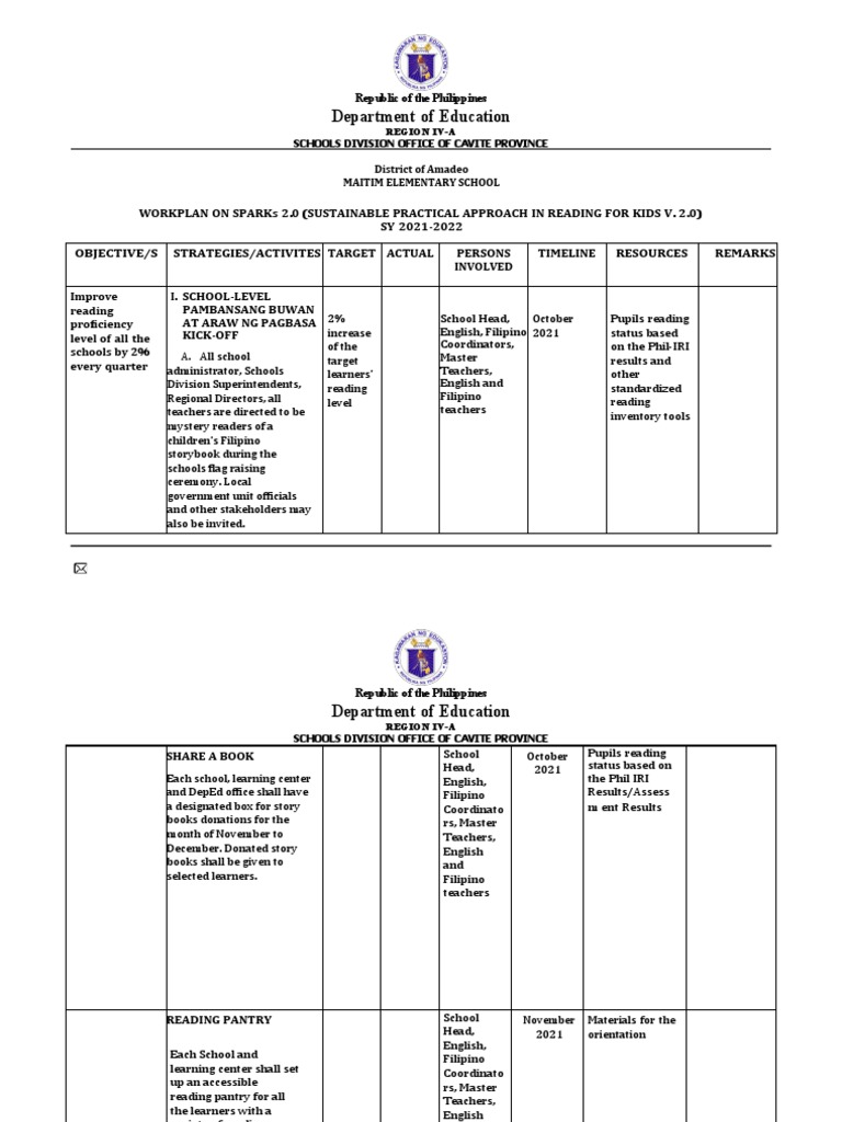 Workplan Pambansang Buwan at Araw NG Pagbasa | PDF | Behavior ...