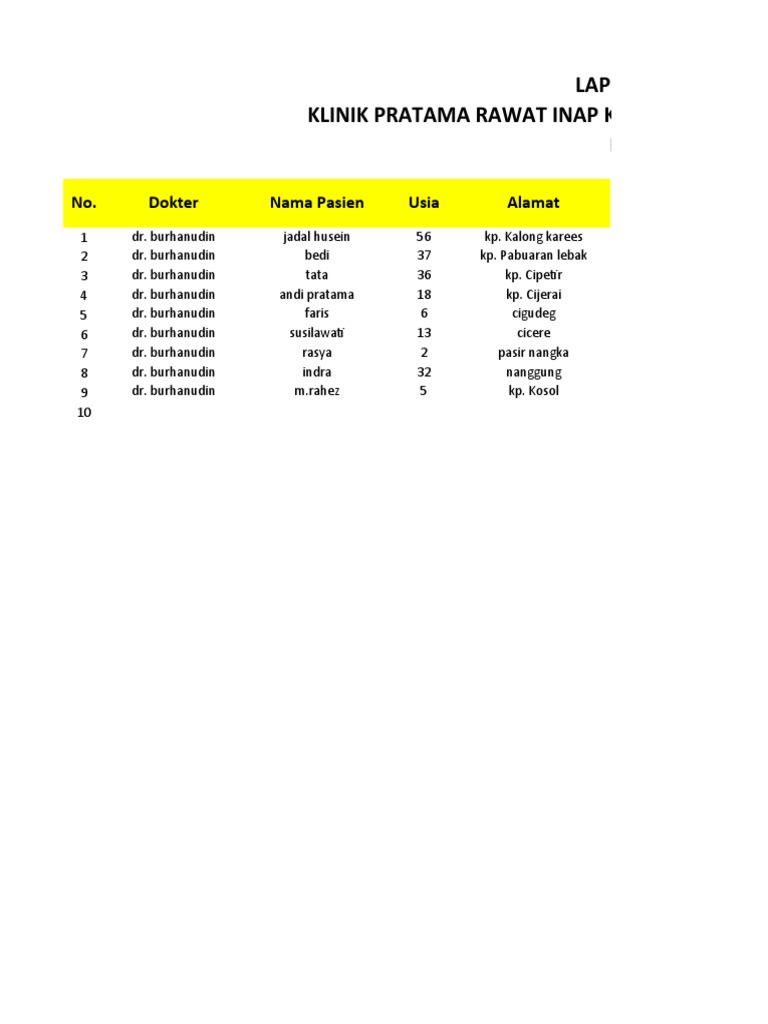 Kunjungan Pasien Desember 2022 | PDF