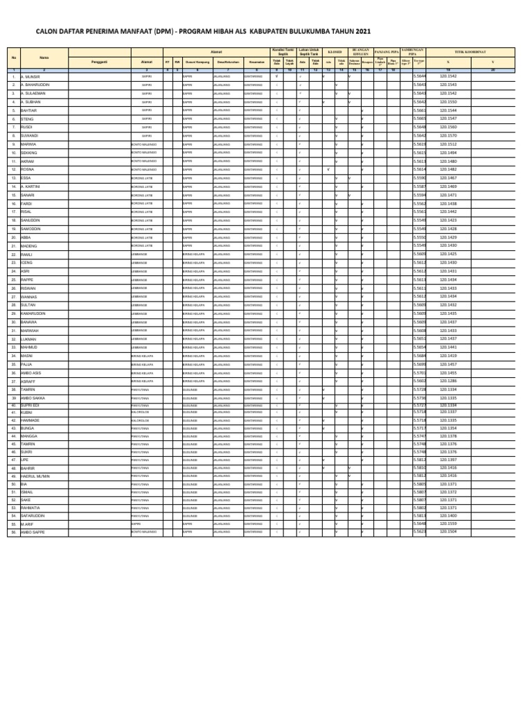 Dpm Bid Form 2026 Calendar