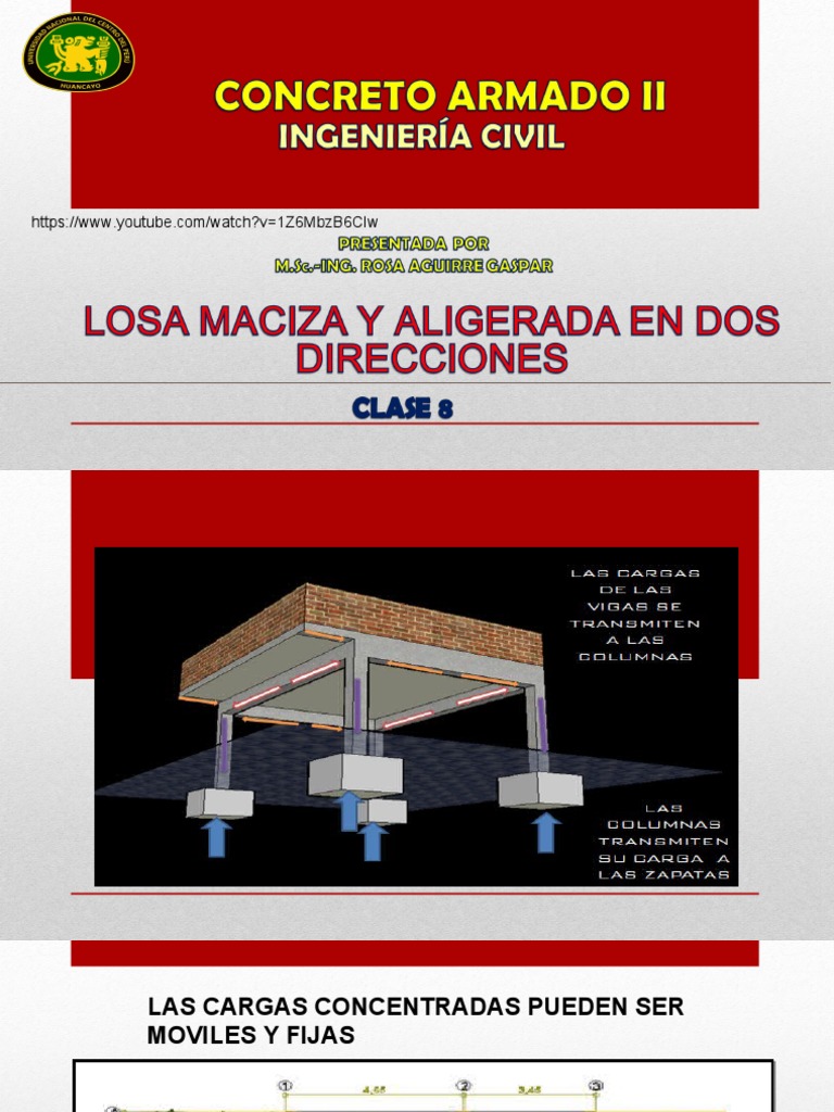 Clase 08 Losa Maciza y Aligerada en 2 Direcciones | PDF | Resistencia ...