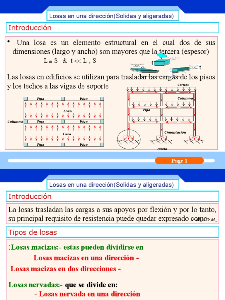 Clase 07 Losas Macizas y Aligeradas en Una Direccion | PDF