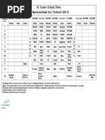 Stick Diagram of Various Asana | PDF