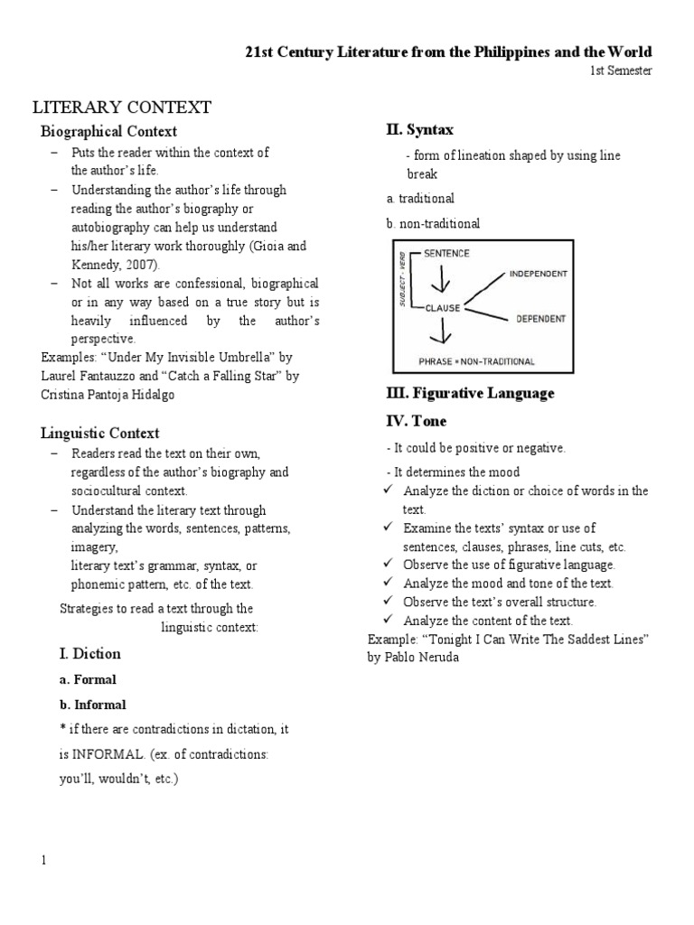 21st Century Literature | PDF