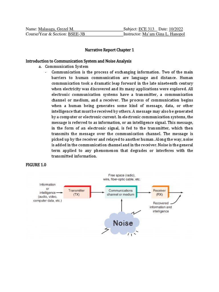 An Introduction to Communication Systems: Defining Key Concepts and ...